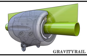 GravityRail Internals